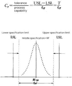 Sheet Metal Tolerances: A Comprehensive Guide - ADH Machine Tool