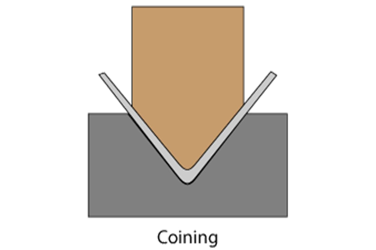 Understanding Press Brake Coining: A Complete Guide - ADH Machine Tool