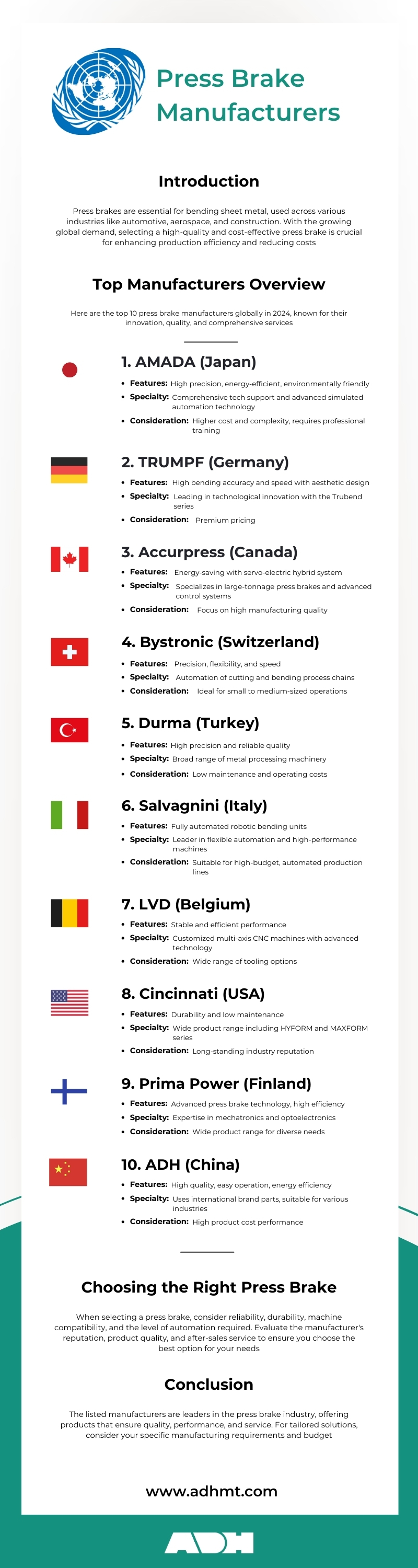 Top 10 Press Brake Manufacturers - ADH Machine Tool
