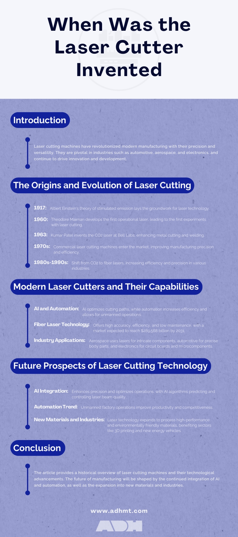 When Was the Laser Cutter Invented? - ADH Machine Tool