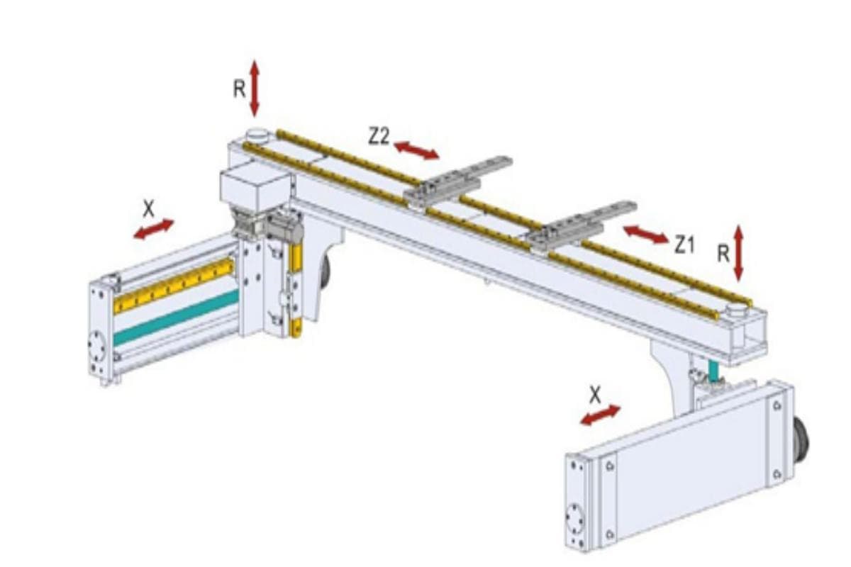 CNC Press Brake Axis Explained - Machine RFQ