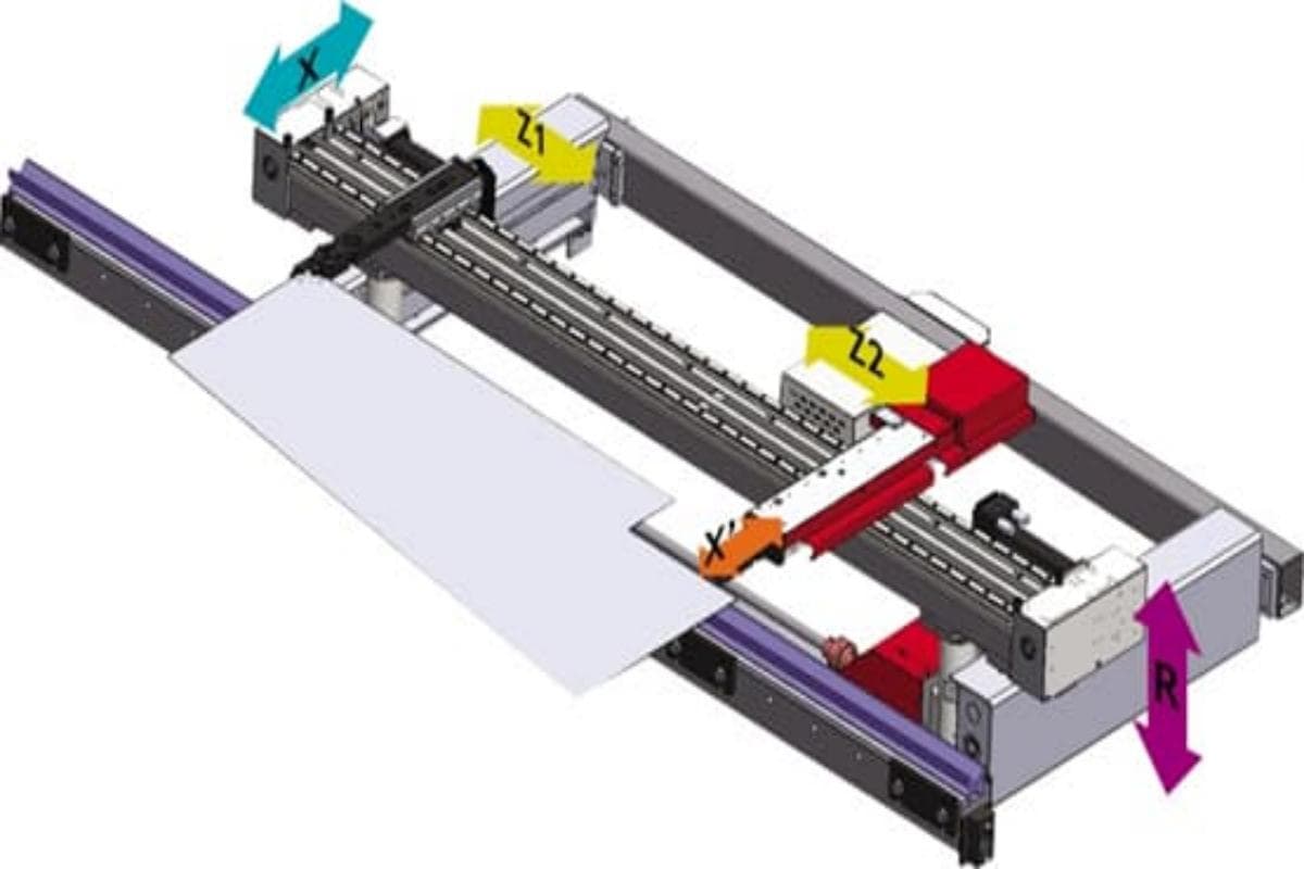 CNC Press Brake Axis Explained - Machine RFQ