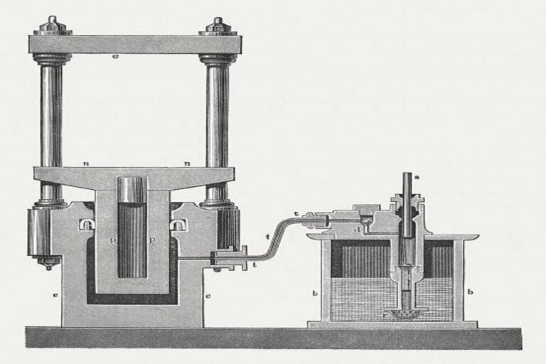 Le guide ultime des presses hydrauliques : Sélection stratégique - ADH ...