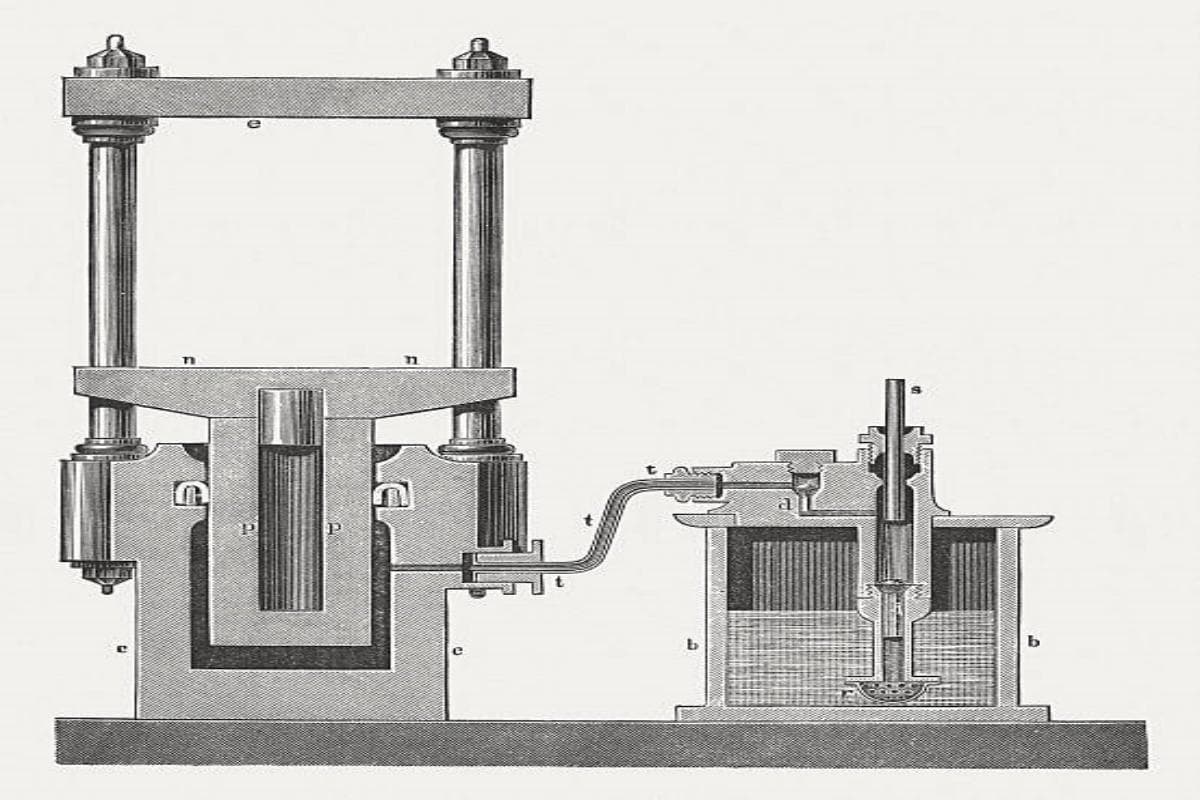 The Ultimate Guide to Hydraulic Presses: Strategic Selection - ADH ...