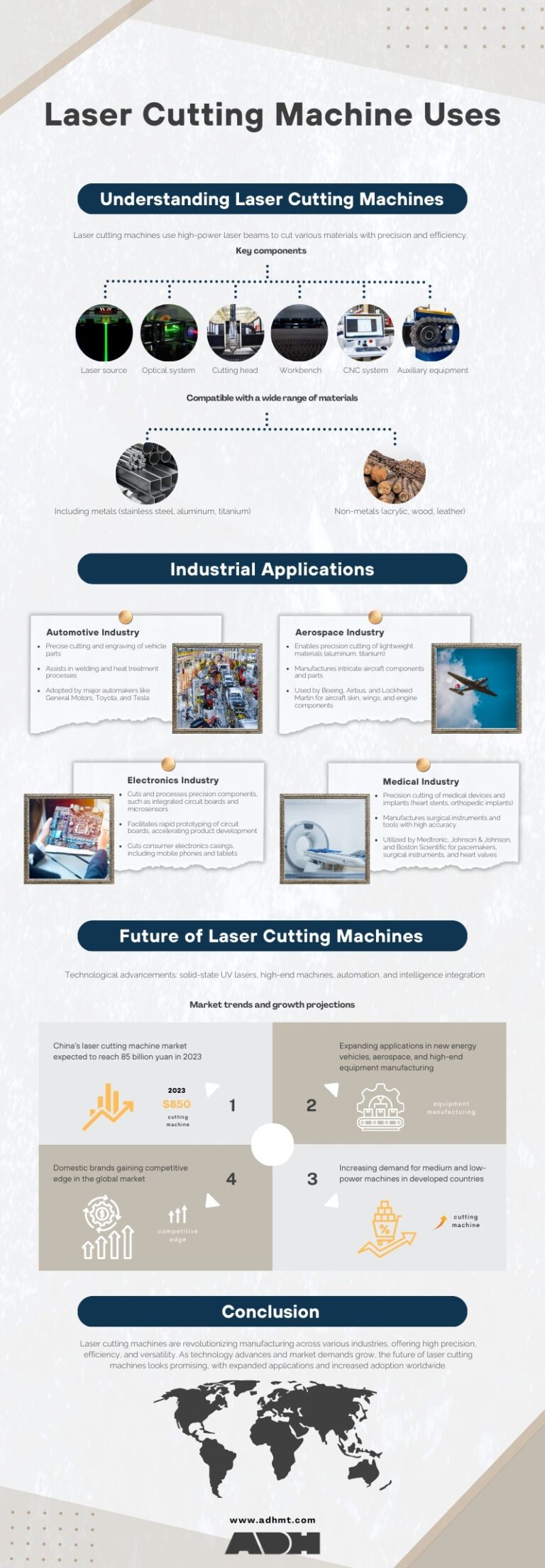 Laser Cutting Machine Uses Explained - ADH Machine Tool