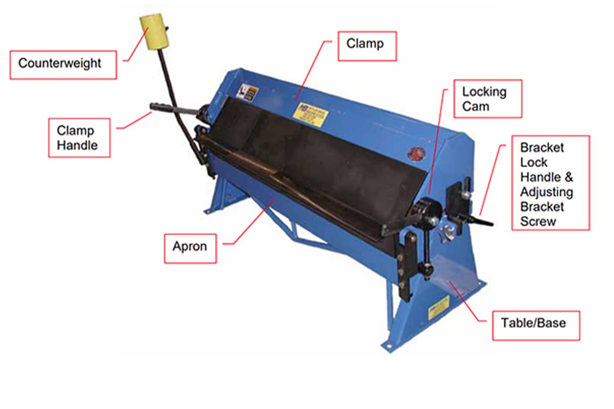 Press Brake vs Finger Brake: What Are the Differences - Machine RFQ