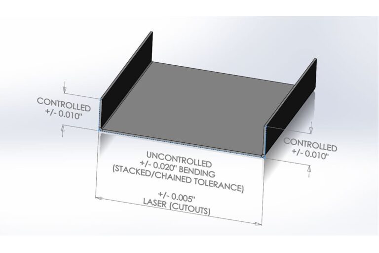 Sheet Metal Tolerances: A Comprehensive Guide - ADH Machine Tool