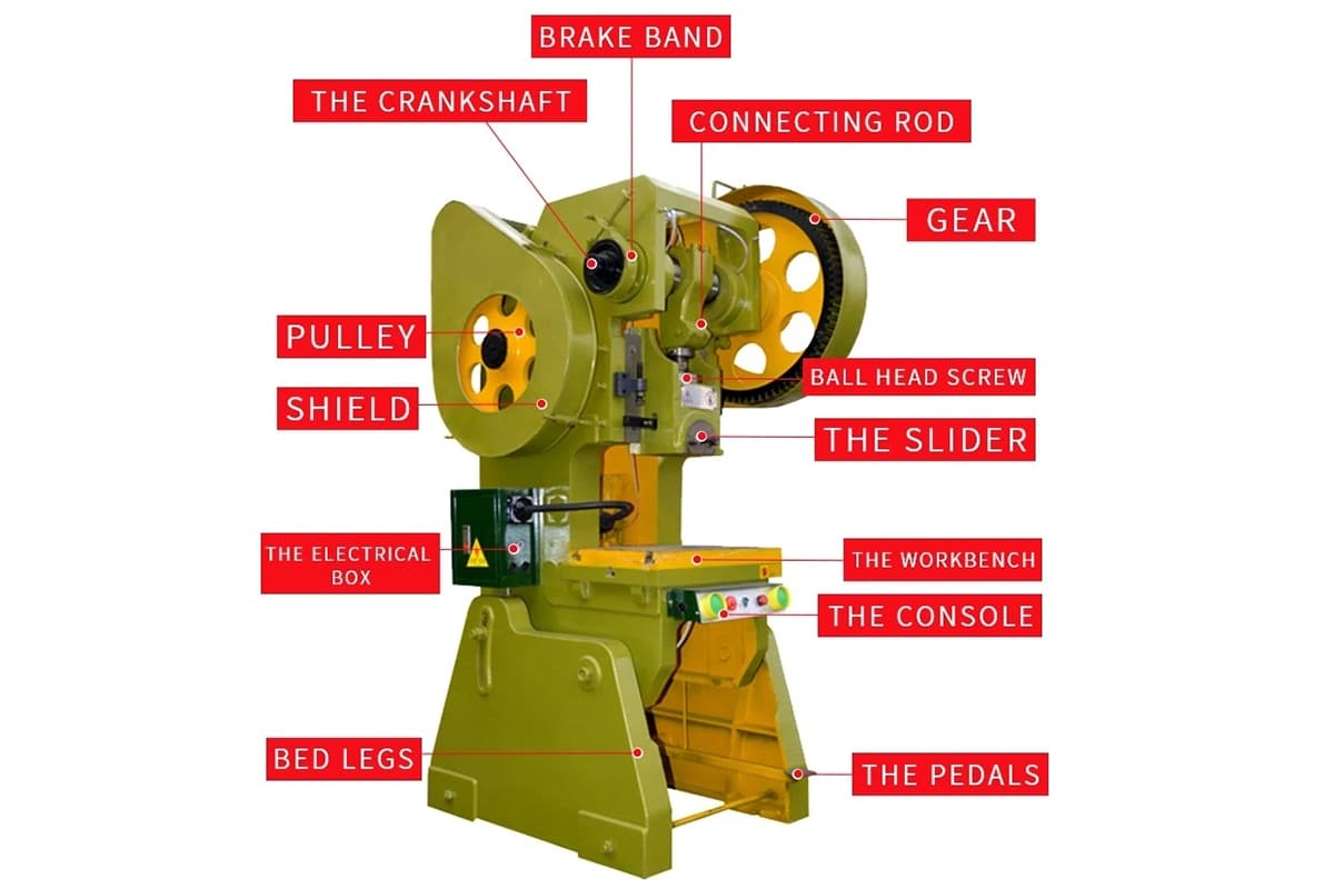 Apa yang dimaksud dengan Punch Press? Gambaran Umum - Alat Mesin ADH