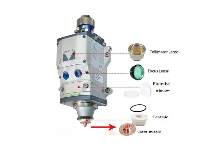 Essential Components of Laser Cutting Machines Explained