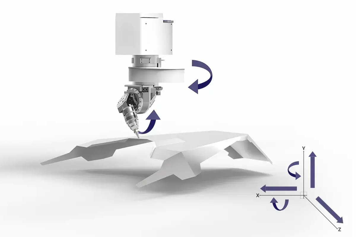 Laser Cutting Machine Training Guide - ADH Machine Tool
