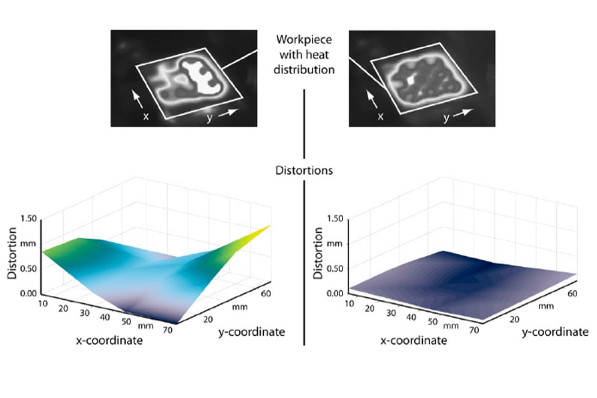 Laser Cutting Machine Tolerance: A Comprehensive Guide - ADH Machine Tool