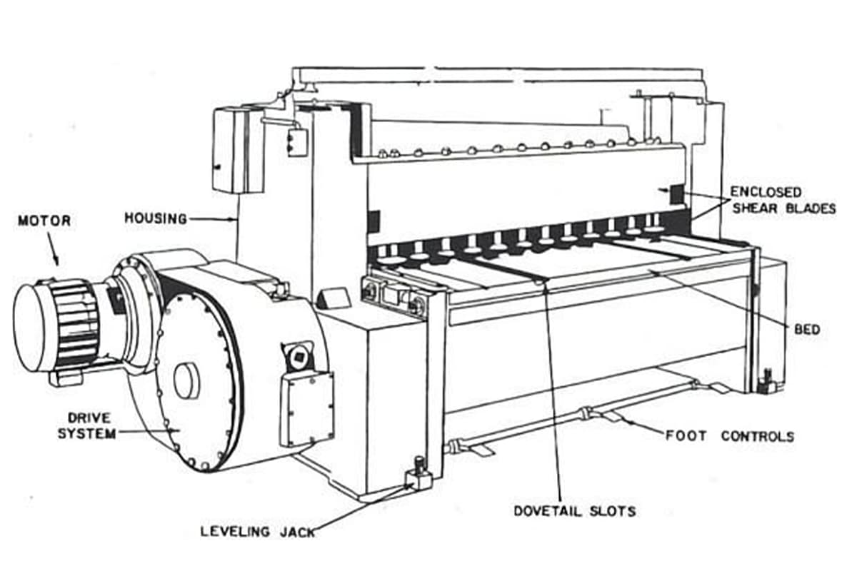 Hydraulic vs. Mechanical Shearing Machines: Key Differences - ADH Machine Tool