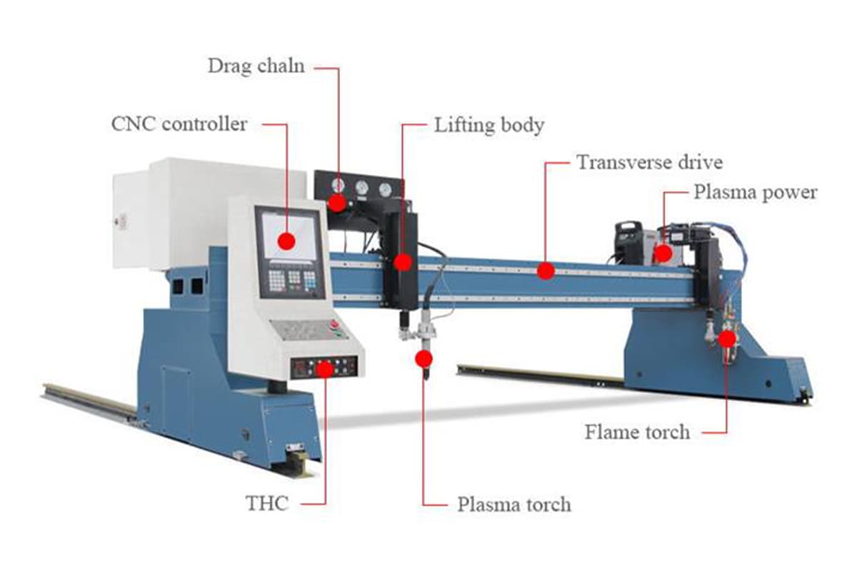 Hydraulic Shearing Machines VS. Plasma Cutting Machines: Key Differences - Machine RFQ