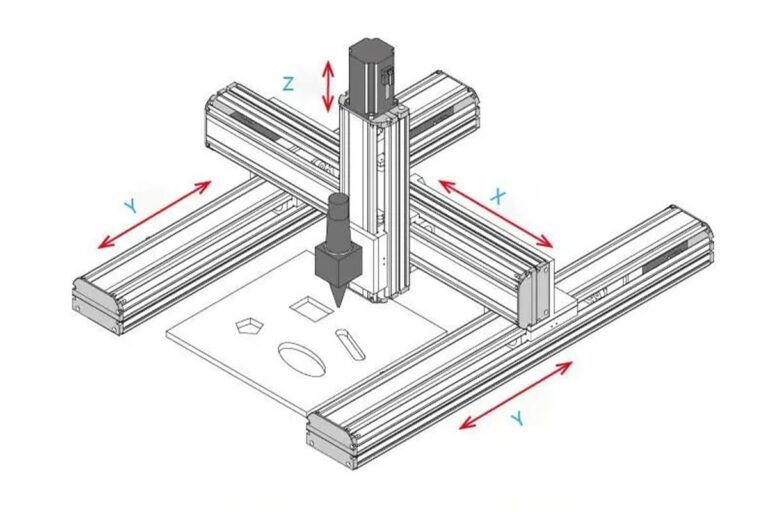 The X-Axis in Laser Cutting Machines - ADH Machine Tool