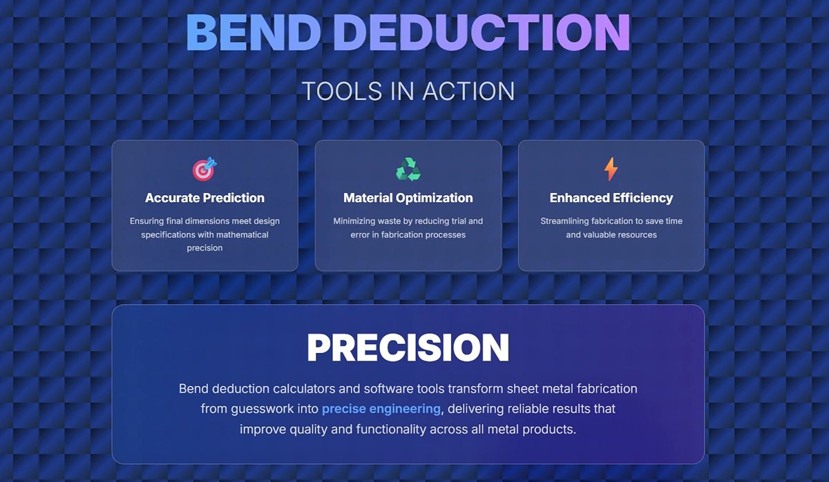 Ultimate 90-Degree Bend Deduction Chart - ADH Machine Tool