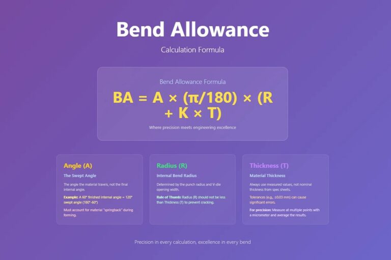 Bend Allowance Chart: Complete Guide - ADH Machine Tool