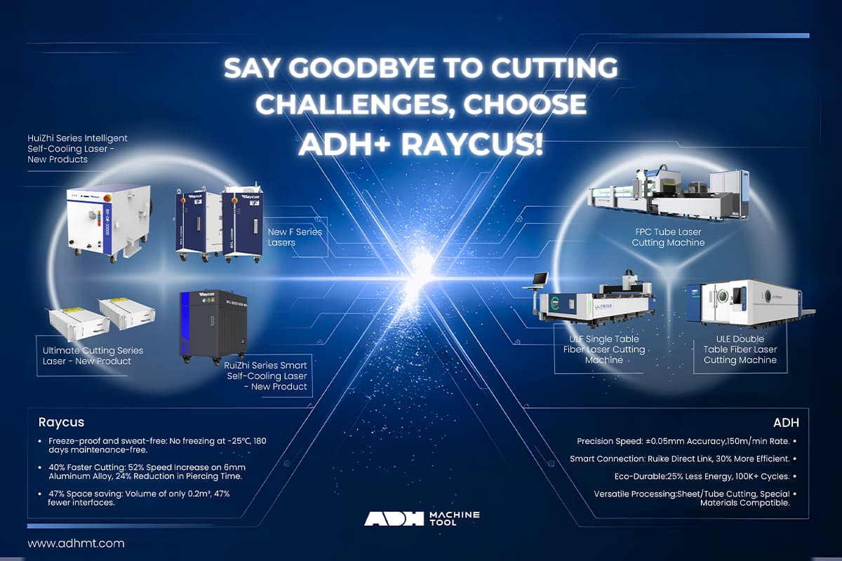 ADH + Raycus : 40% sur l'efficacité de coupe (4 avancées technologiques) - ADH Machine Tool
