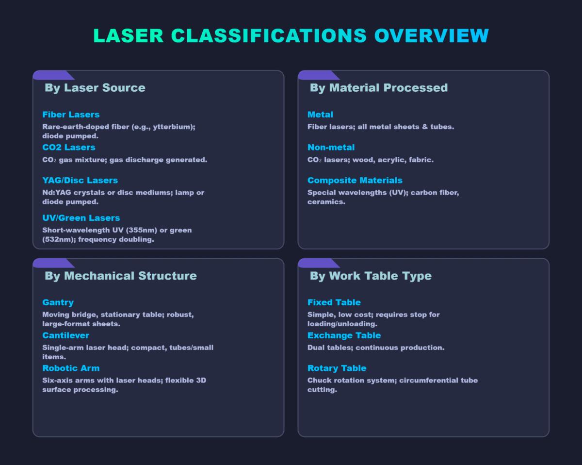 How Much Does a Laser Cutting Machine Cost? Pricing Guide - ADH Machine ...