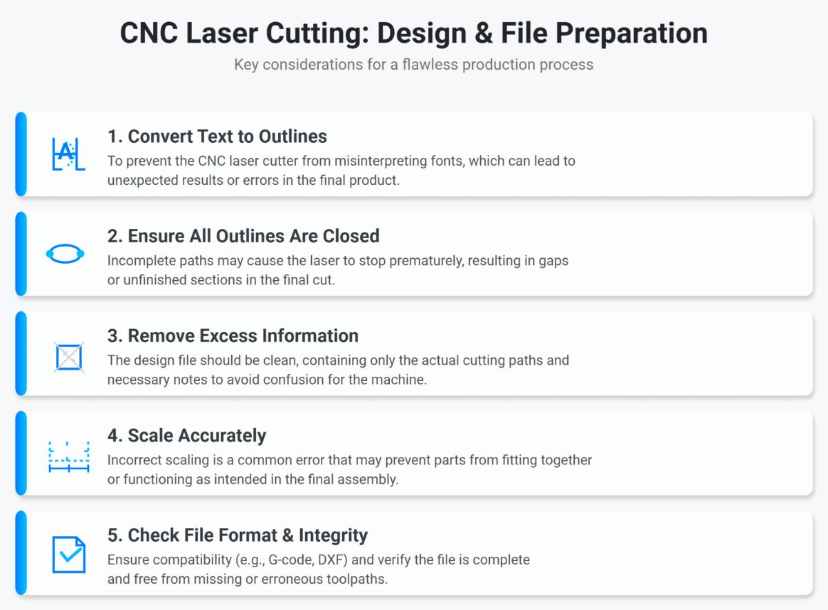 Laser Cutting Machine Procedures: A 6 Steps Guide - ADH Machine Tool