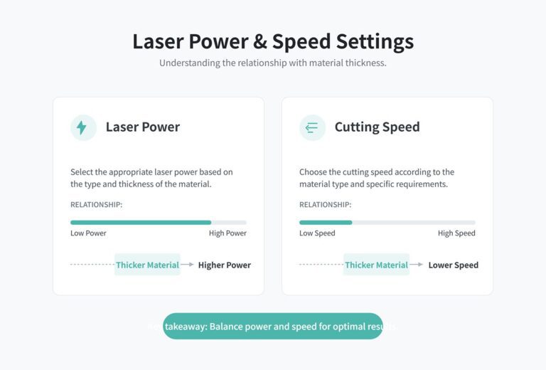 How to Use a Laser Cutting Machine: A Beginner's Guide - ADH Machine Tool