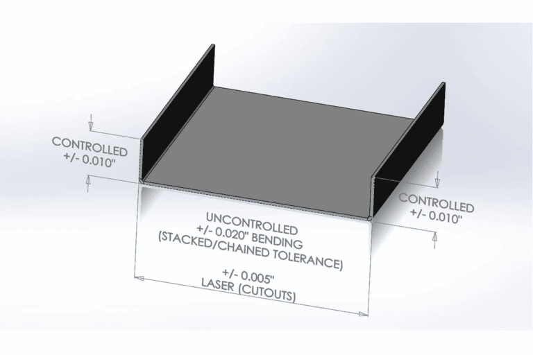 Sheet Metal Tolerances: A Comprehensive Guide - ADH Machine Tool