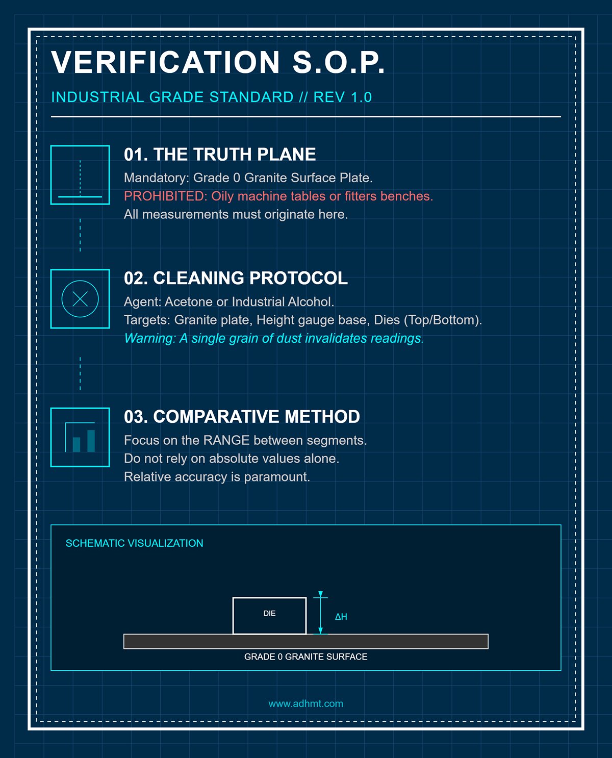 Cum se taie o matriță de presă abkant: Ghidul definitiv - ADH Machine Tool