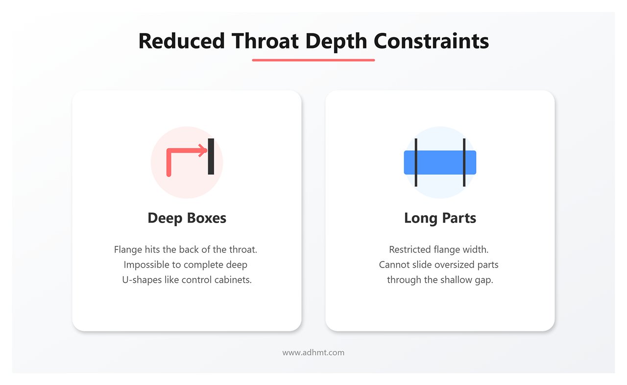 Cheap CNC Press Brake: Avoid Hidden Costs - ADH Machine Tool