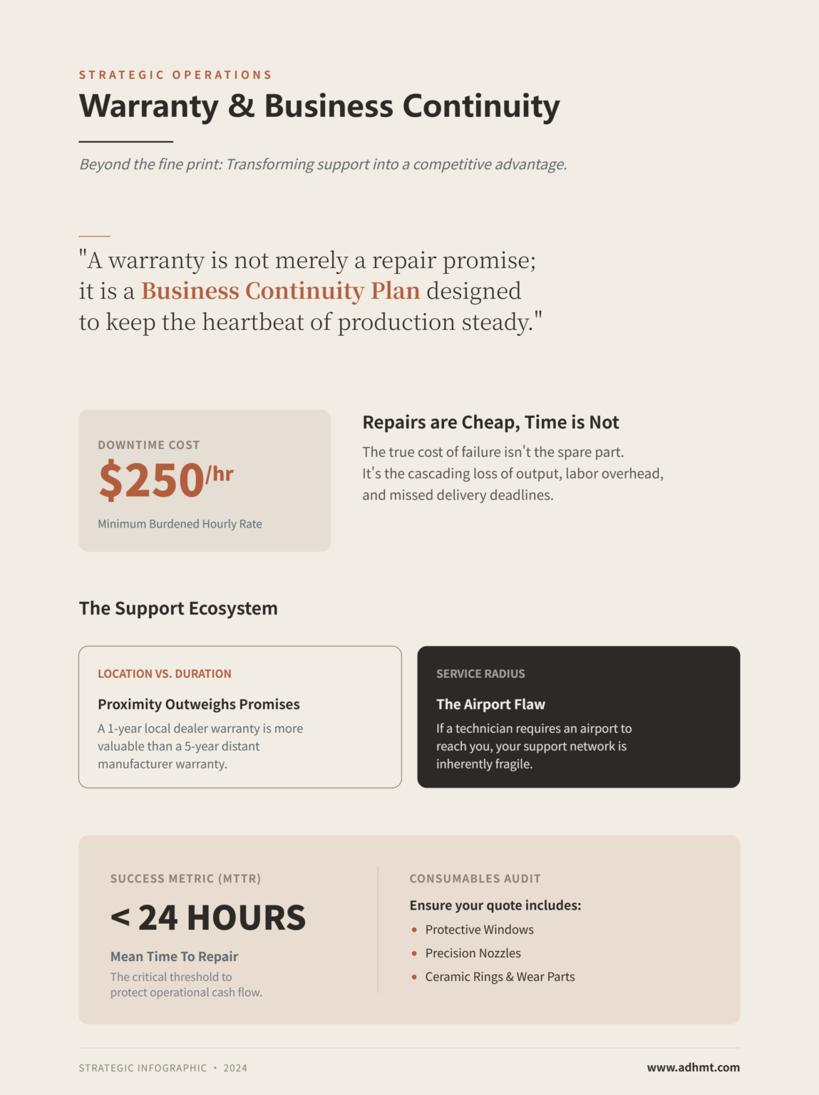 How Much Does a Laser Cutting Machine Cost in 2026? Quote Breakdown ...